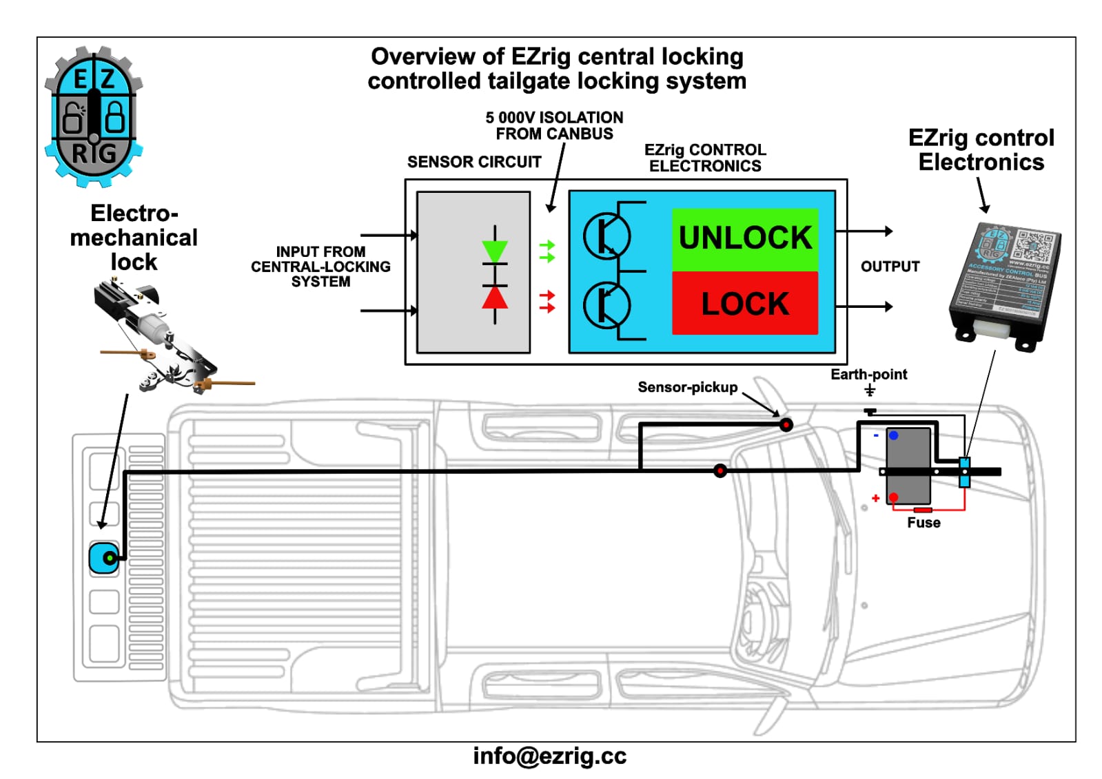 GWM P-Series Tail Gate Lock – BAMBOO SANDS 4×4 ACCESSORIES